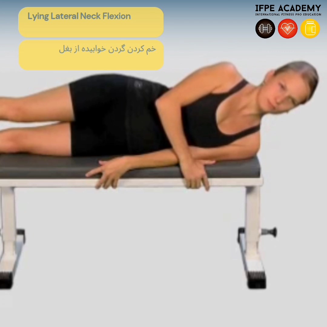 Neck Group - IFPE Academy